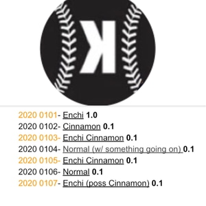 Base Ball Pythons - MorphMarket